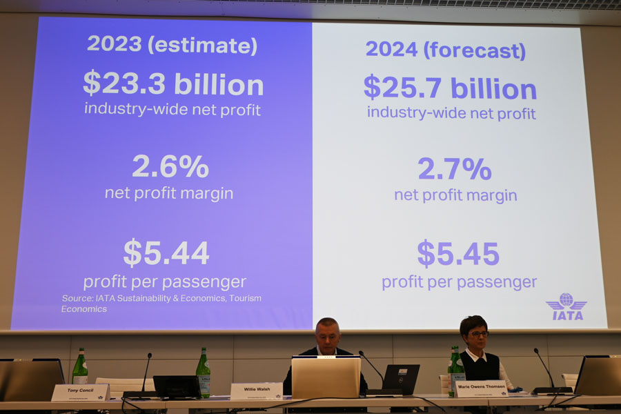 Airline Industry Passenger Numbers To Hit Historic Levels In 2024 With Airline Industry Passenger Numbers To Hit Historic Levels In 2024 With